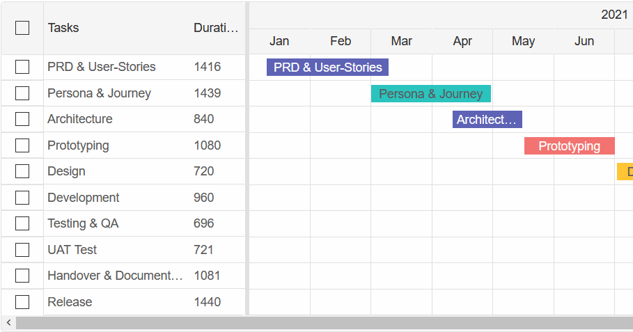 Smart HTML Elements v10.0.0