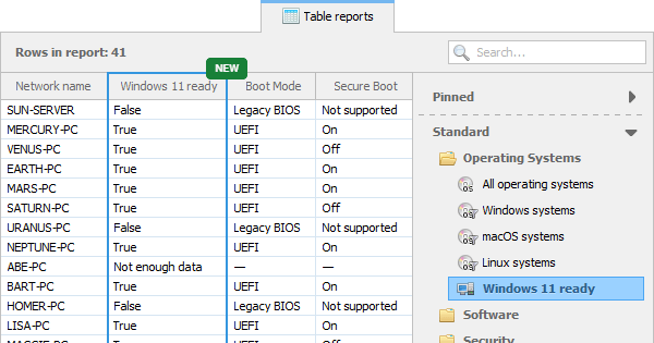 Total Network Inventory 5.1.5