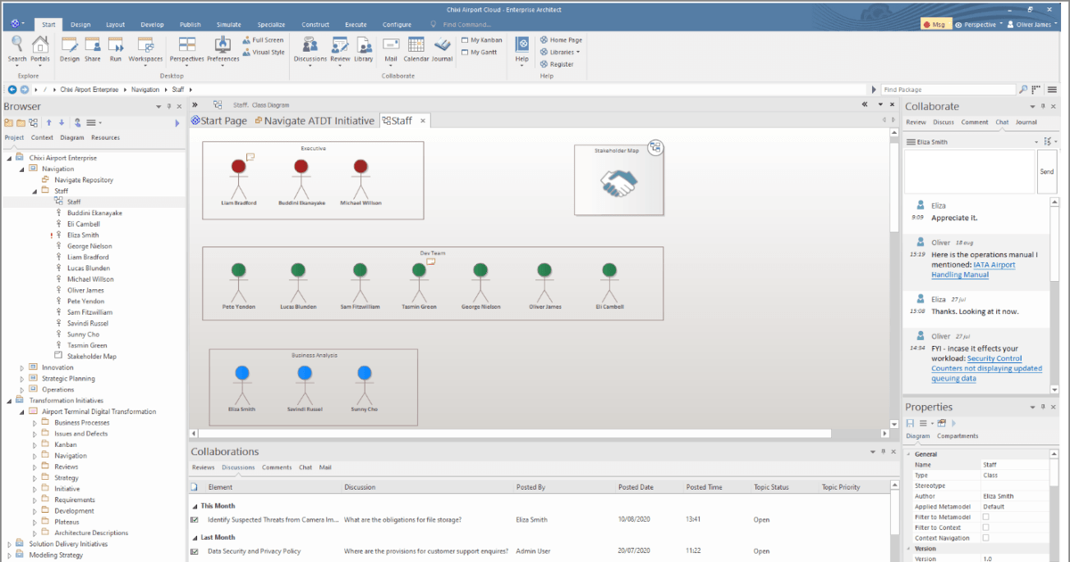 Enterprise Architect Ultimate Edition v15.2 (Build 1559)