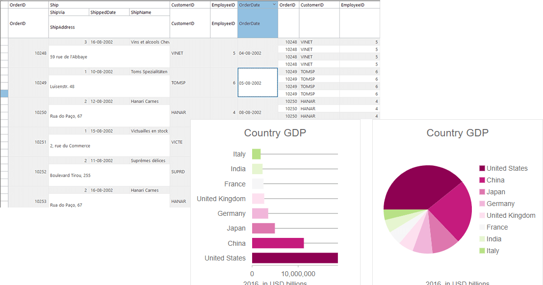 ComponentOne Studio WinForms 2021 v3