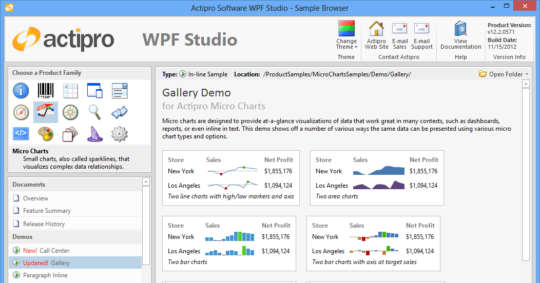 Actipro Micro Charts for WPF 22.1.0