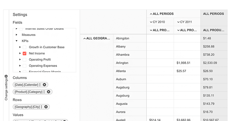 Telerik Ui For Aspnet Core R1 2022