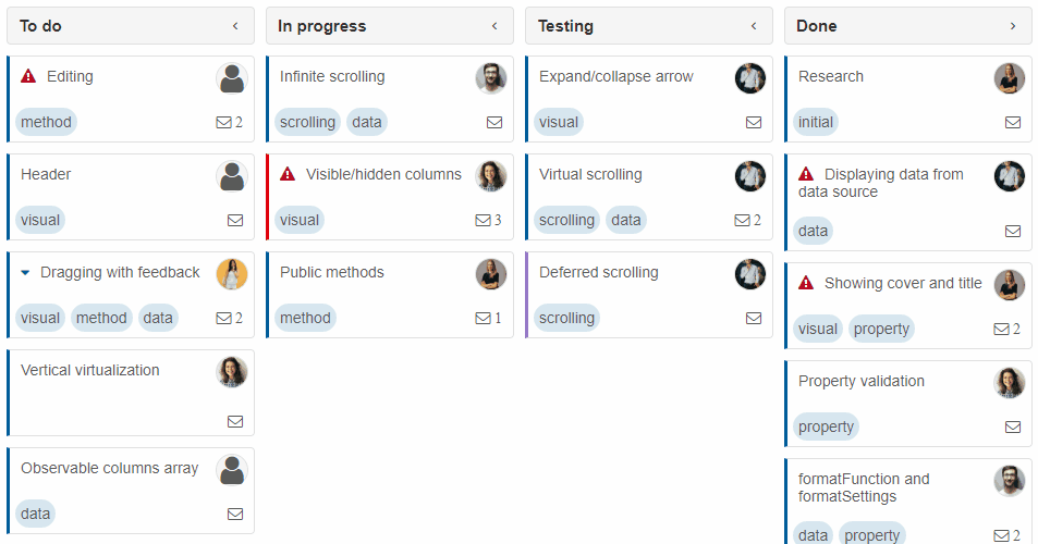 Smart HTML Elements v12.0.0