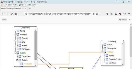 MindFusion.Diagramming for ASP.NET MVC 4.0