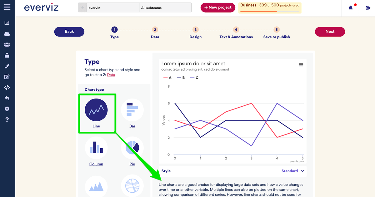 everviz - February 2022 release