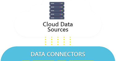 ComponentOne Studio Data Services Edition 2022 v1