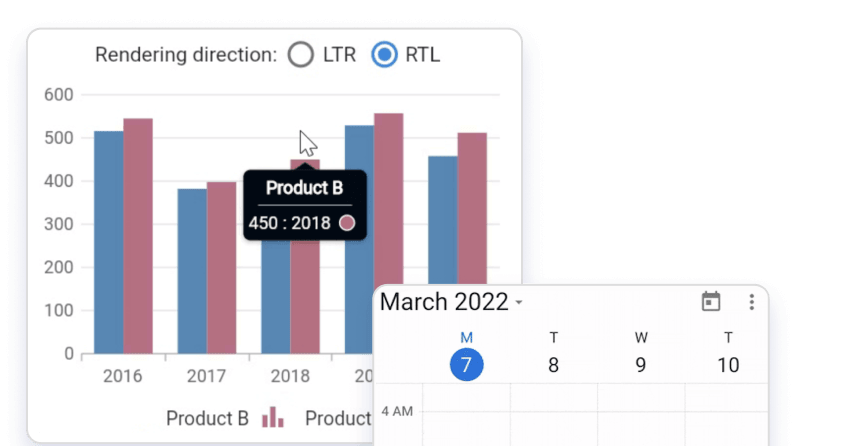 Syncfusion Essential Studio for Flutter 2022 Volume 1