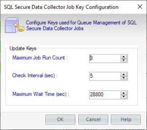 SQL Security Suite - includes SQL Secure v4.0