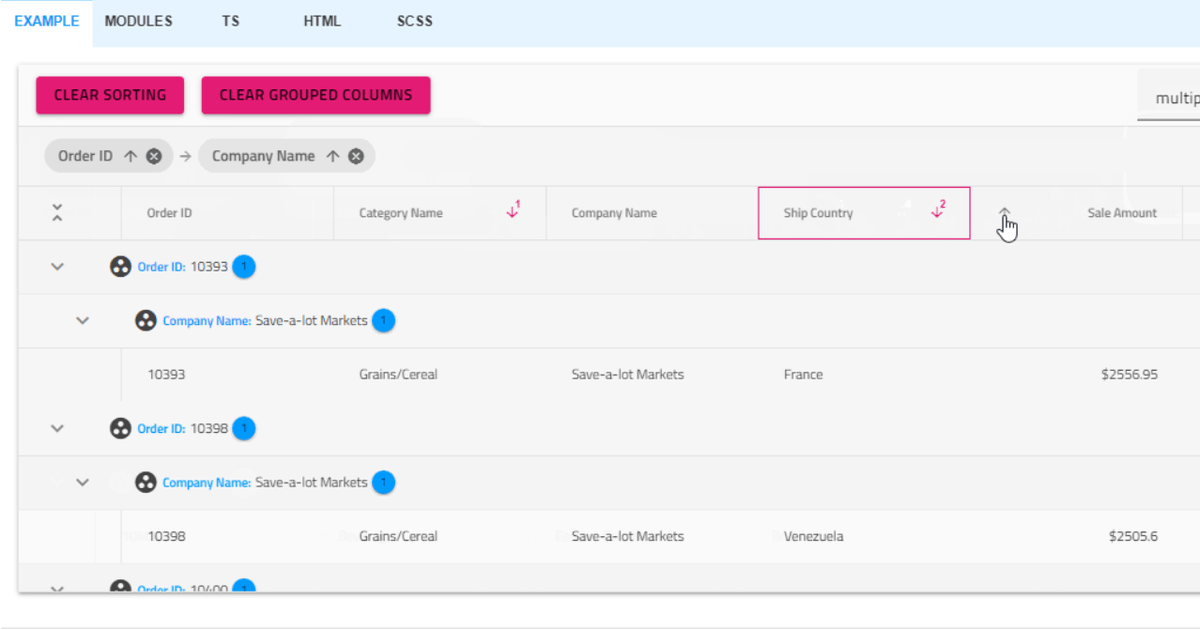 Infragistics Ignite Ui For Angular 14 0 0