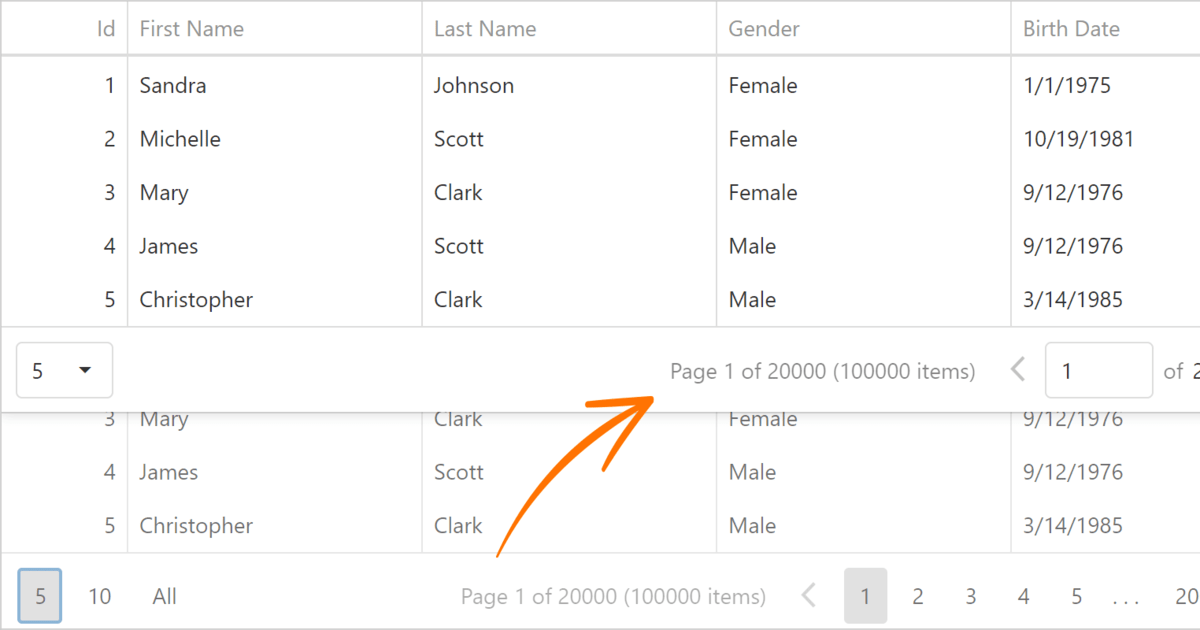 DevExtreme Complete 22.1.3