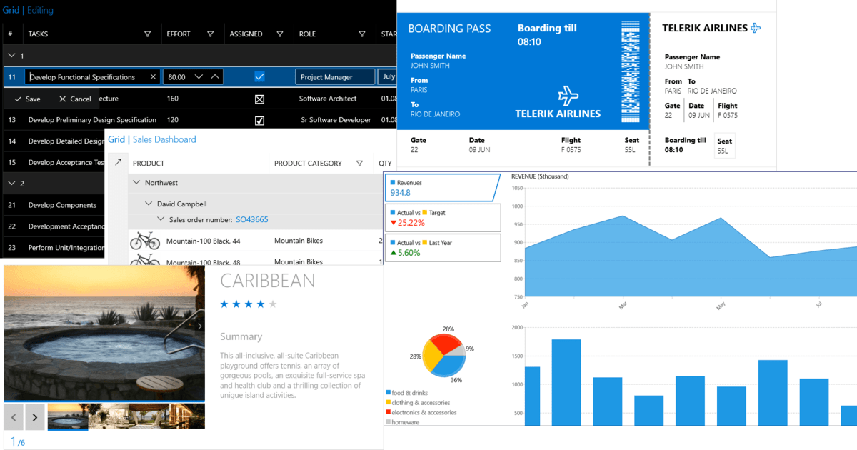 Telerik UI for WinUI R2 2022 SP1 (2.1.0)