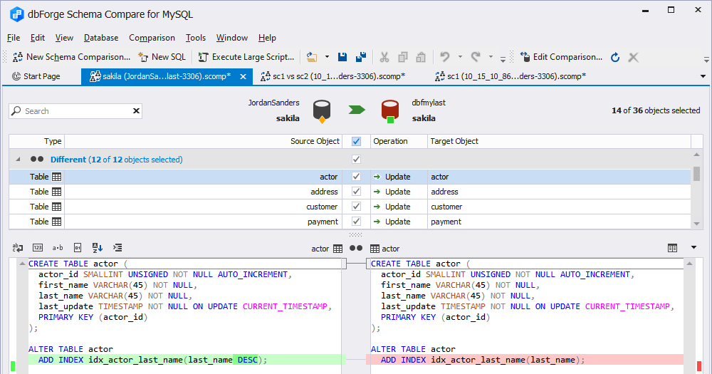 dbForge Compare Bundle for MySQL V9.1.1