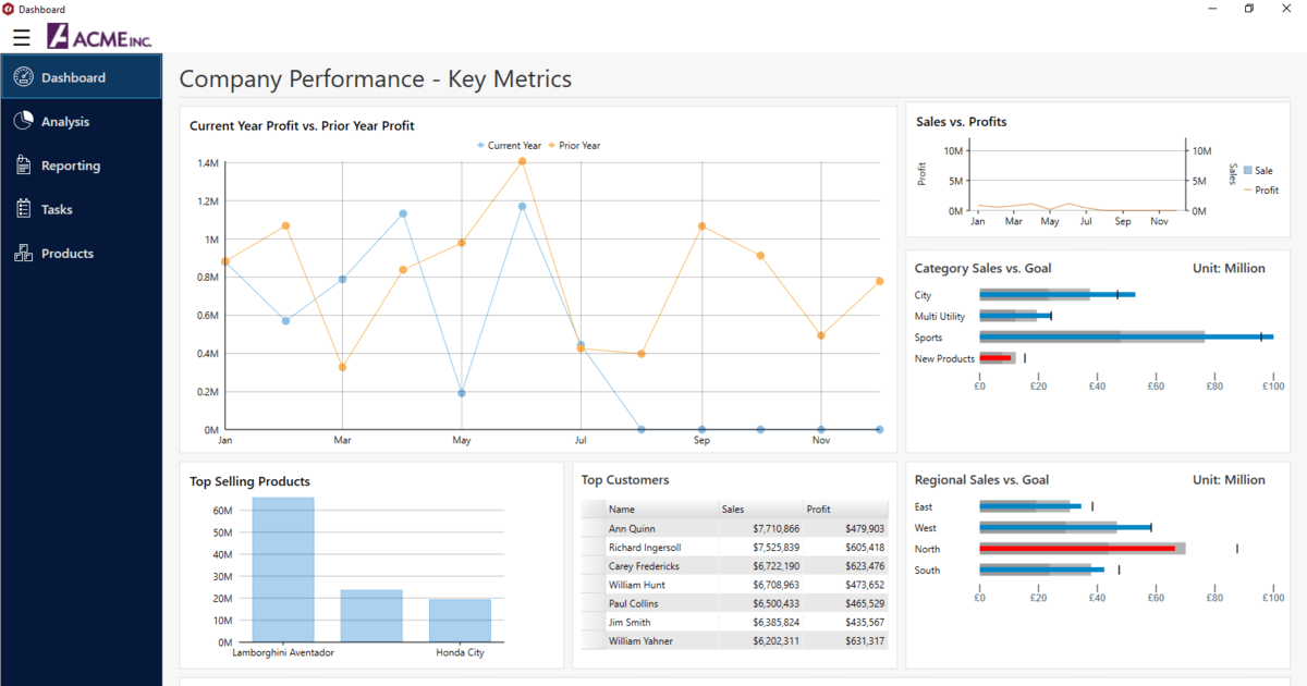 GrapeCity Blog - How to Load a Billion Rows in a WPF Datagrid