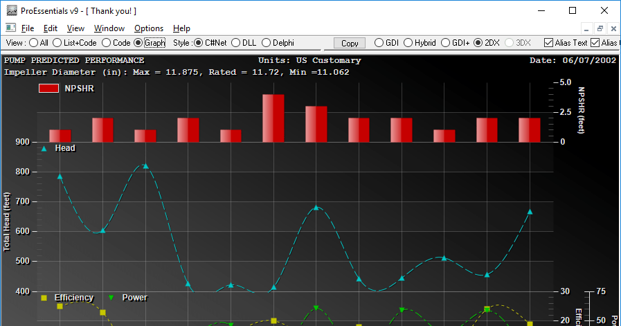ProEssentials 9.8.0.28