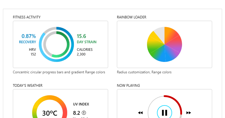 Telerik UI for WPF R3 2022