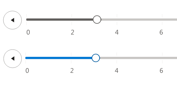 Telerik UI for ASP.NET MVC R3 2022