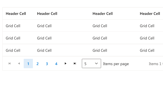 Kendo Ui Telerik Ui For Aspnet Mvc And Core Php Jsp R3 2022 