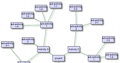 MindFusion.Diagramming for JavaScript V4.2.3