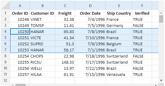 Syncfusion Essential Studio for JavaScript 2022 Volume 3 SP1