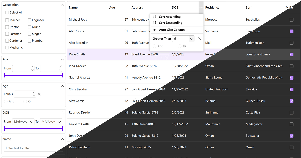 ComponentOne Studio WPF 2022 v3