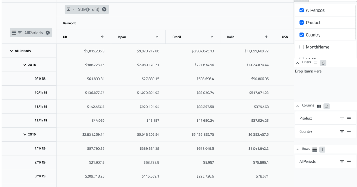 Infragistics Ignite Ui For Blazor Updated