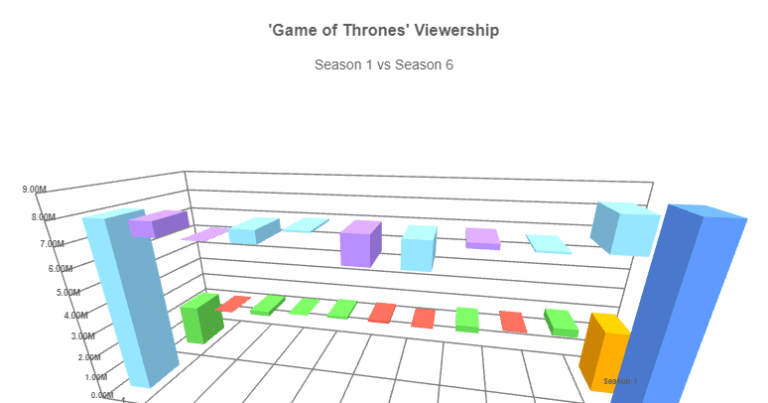 Smart HTML Elements R1 2023 (15.0.0)