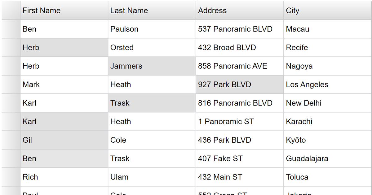 ComponentOne Studio Blazor Edition 2023 v1