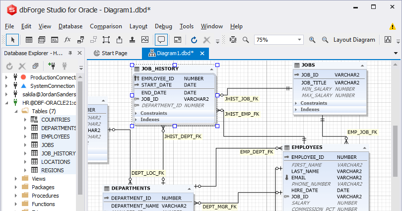 dbForge Edge released