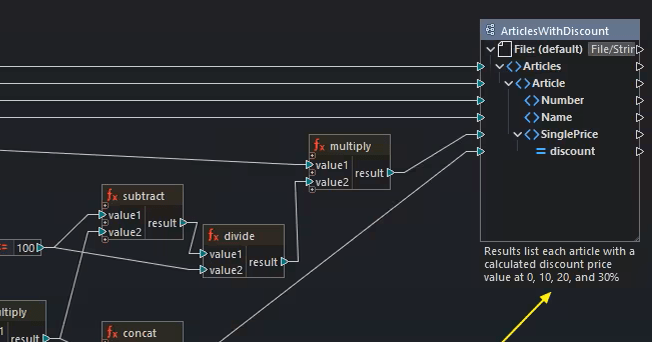 Altova MissionKit Professional Edition 2023 Release 2