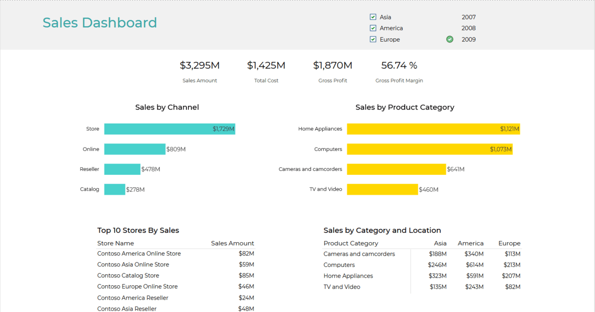 ActiveReports.NET 17.1