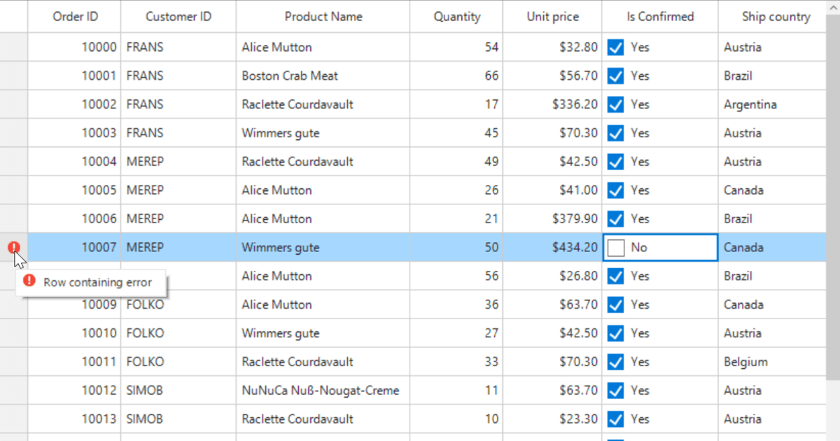 Syncfusion Essential Studio Windows Forms 2023 Volume 2