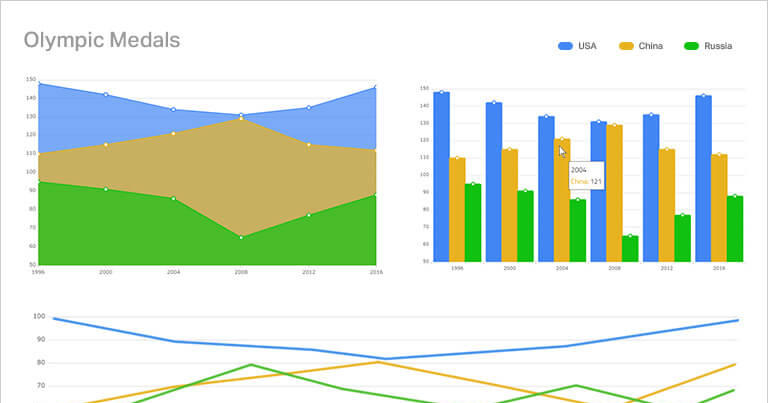 Infragistics Ignite Ui For Web Components 231