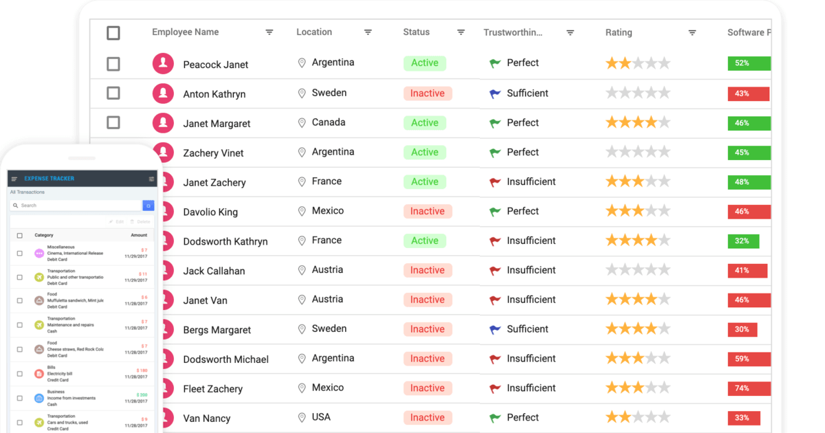 Syncfusion Essential Studio ASP.NET Core 2023 Volume 2 SP1