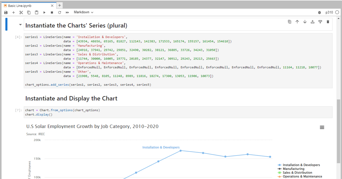 Highcharts for Python v1.3