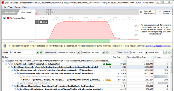 ANTS Performance Profiler v11.1.0