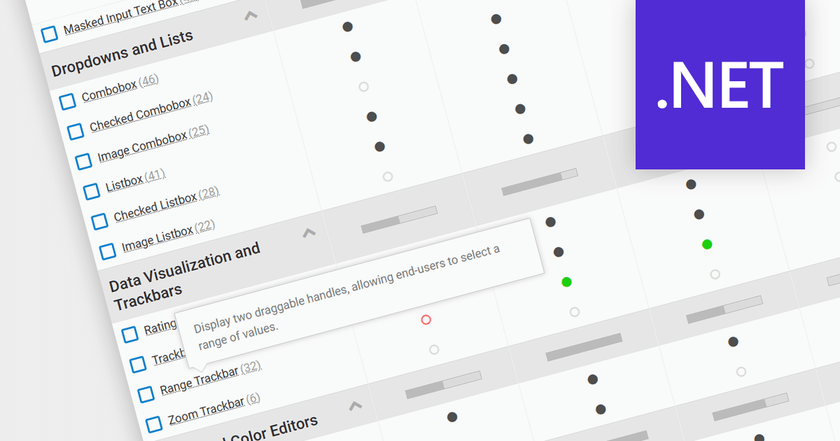 Presentamos nuestra nueva comparación de editores de datos .NET