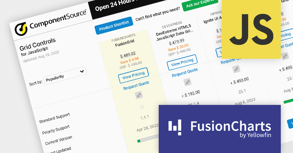 FusionGrid Added to JavaScript Grids Comparison FusionGrid Added to JavaScript Grids Comparison