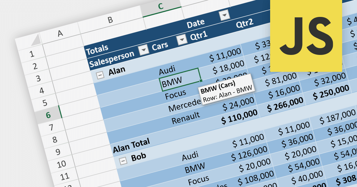 Integrating Tooltips Into Javascript Spreadsheets