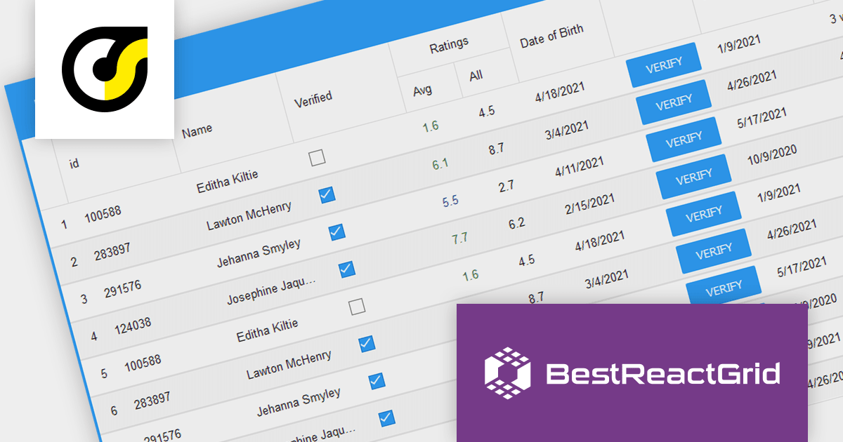 Bestreactgrid Joins Componentsource