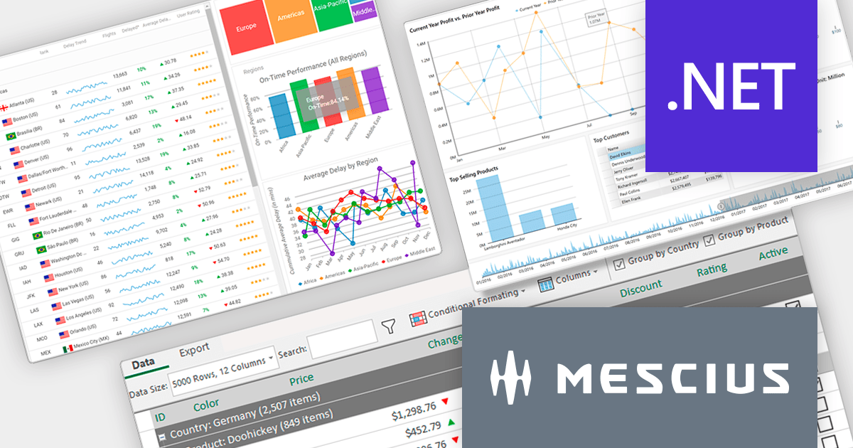 Choosing the Right Platform for Your .NET Application Development
