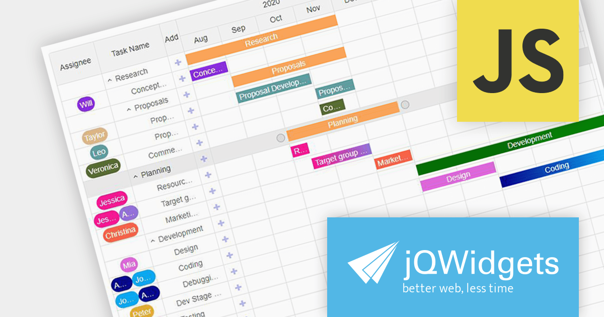 Add Gantt Charts to your JavaScript Projects Add Gantt Charts to your JavaScript Projects