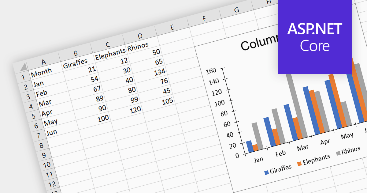 Illustrate Data by Adding Charts to ASP.NET Core Spreadsheets