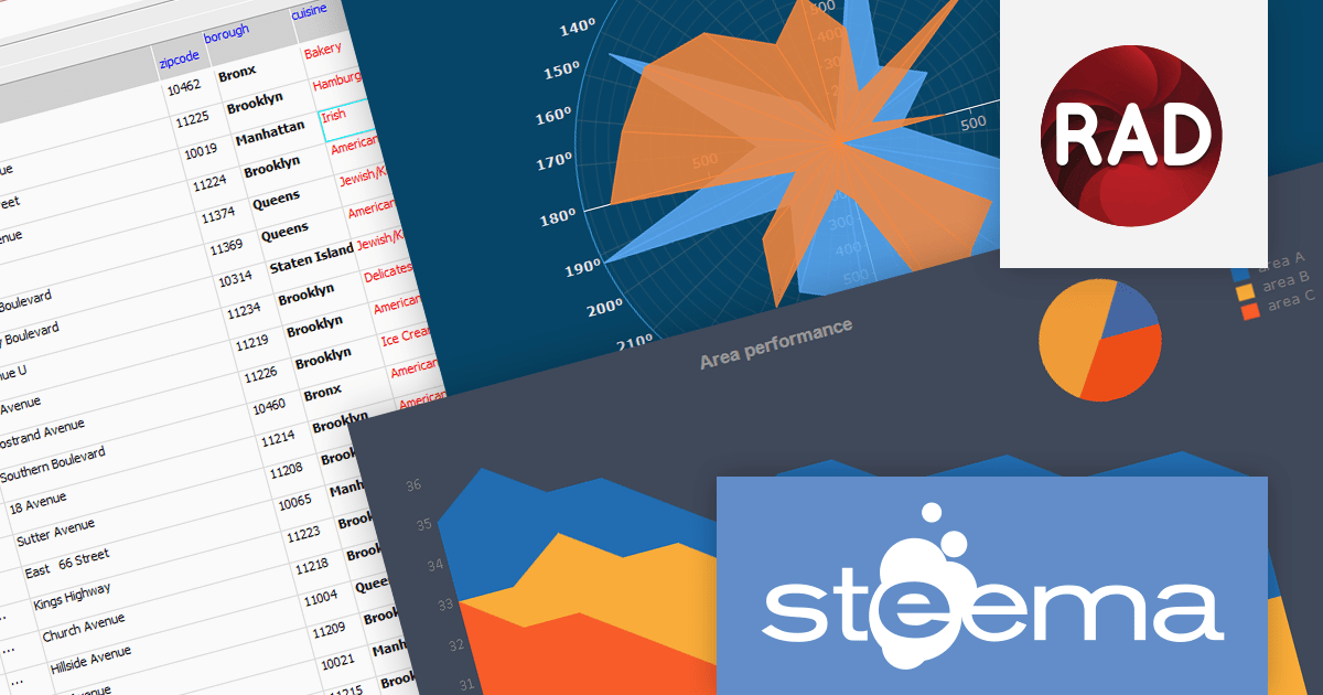 Build Data Visualization Apps in RAD Studio 12 with Steema Software