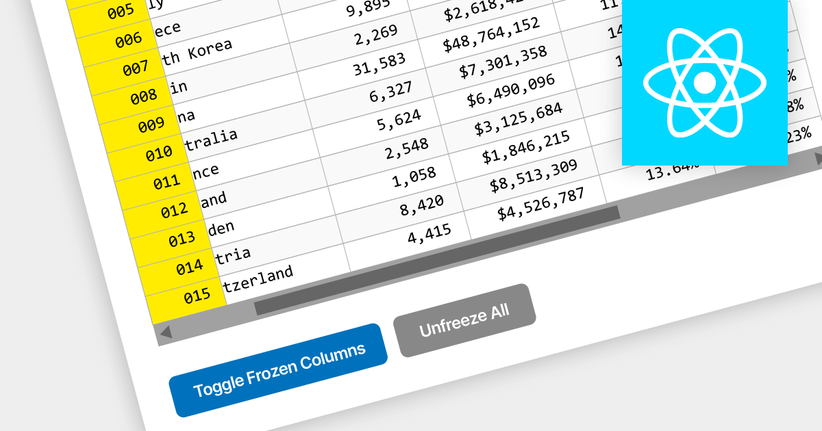 Keep Important Columns Visible In React Grids