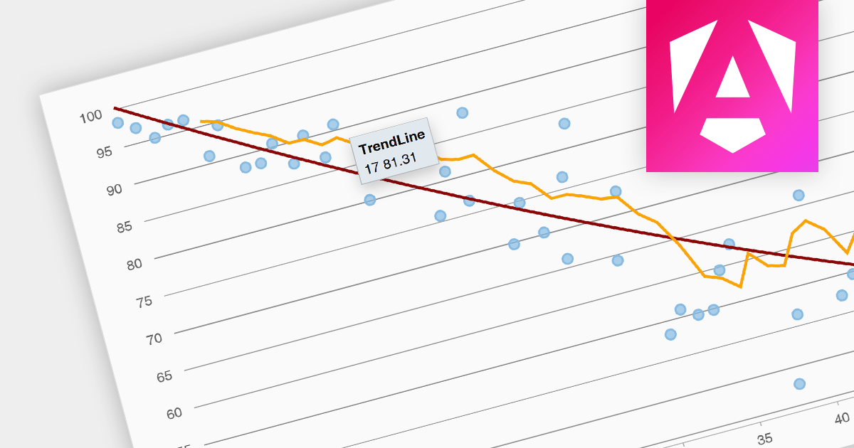 Enhance Analytics with Angular Chart Trend Lines
