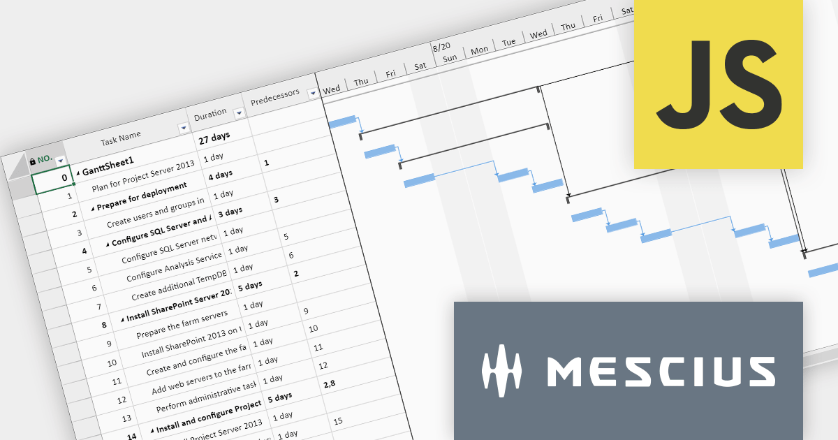 Create Gantt Scheduling Apps In Javascript