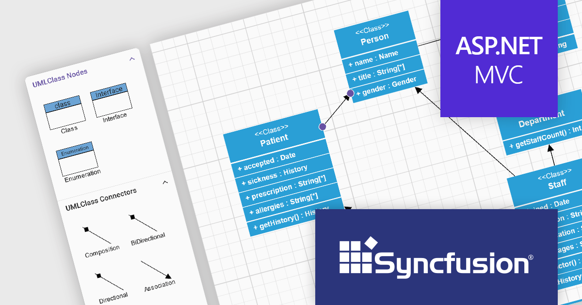 Build UML Class Diagrams with Ease