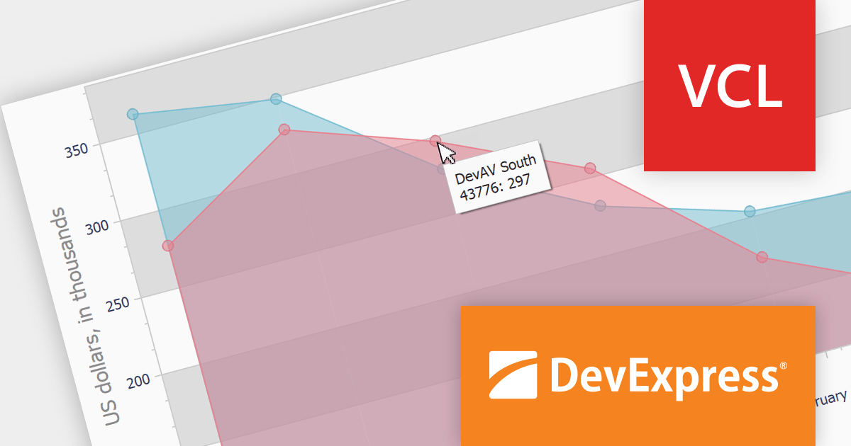 Add Tooltips to Your VCL Charts