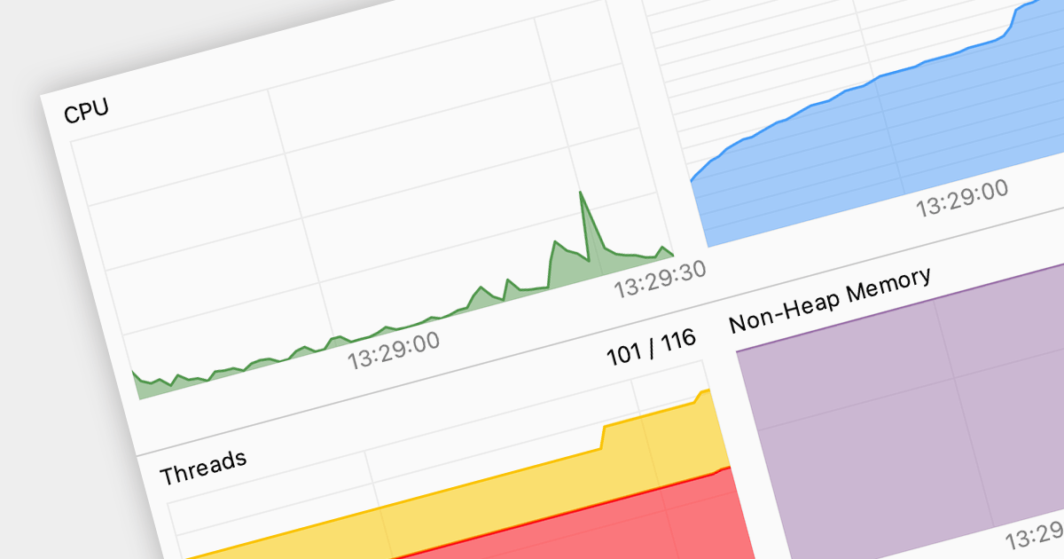 Optimize Your Apps Performance With Code Profiling