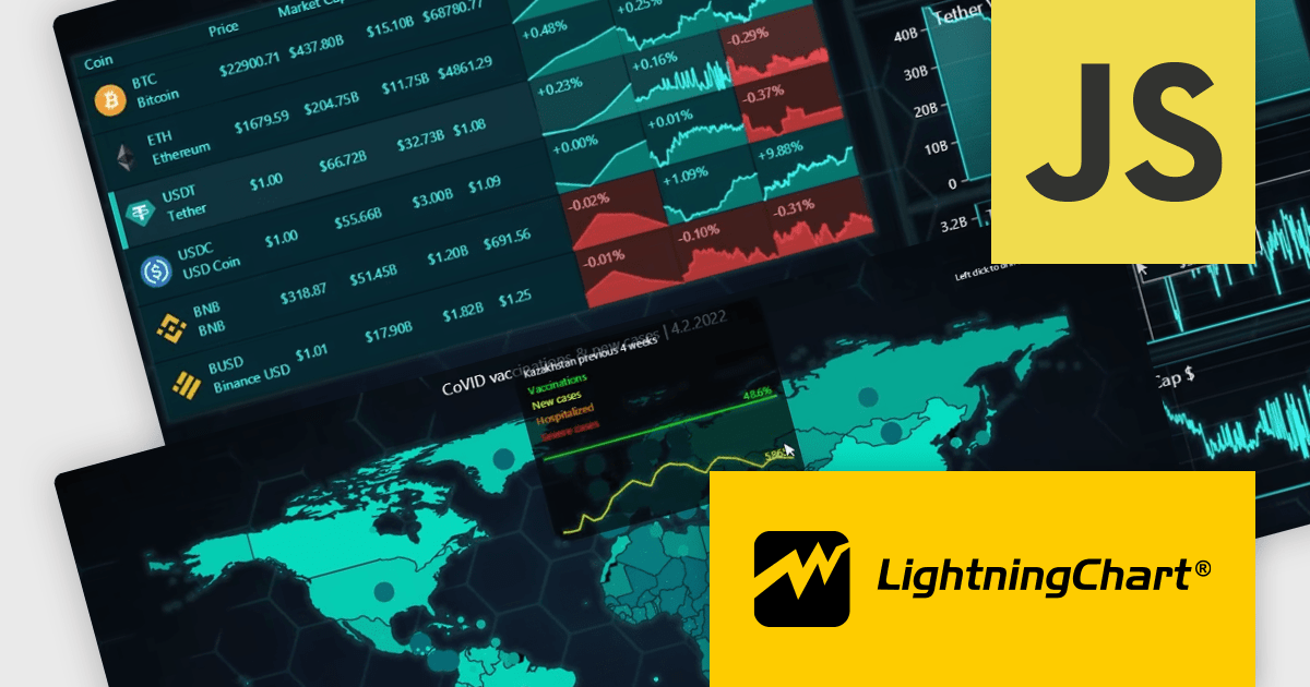 Build Finance and Trading Apps in JavaScript